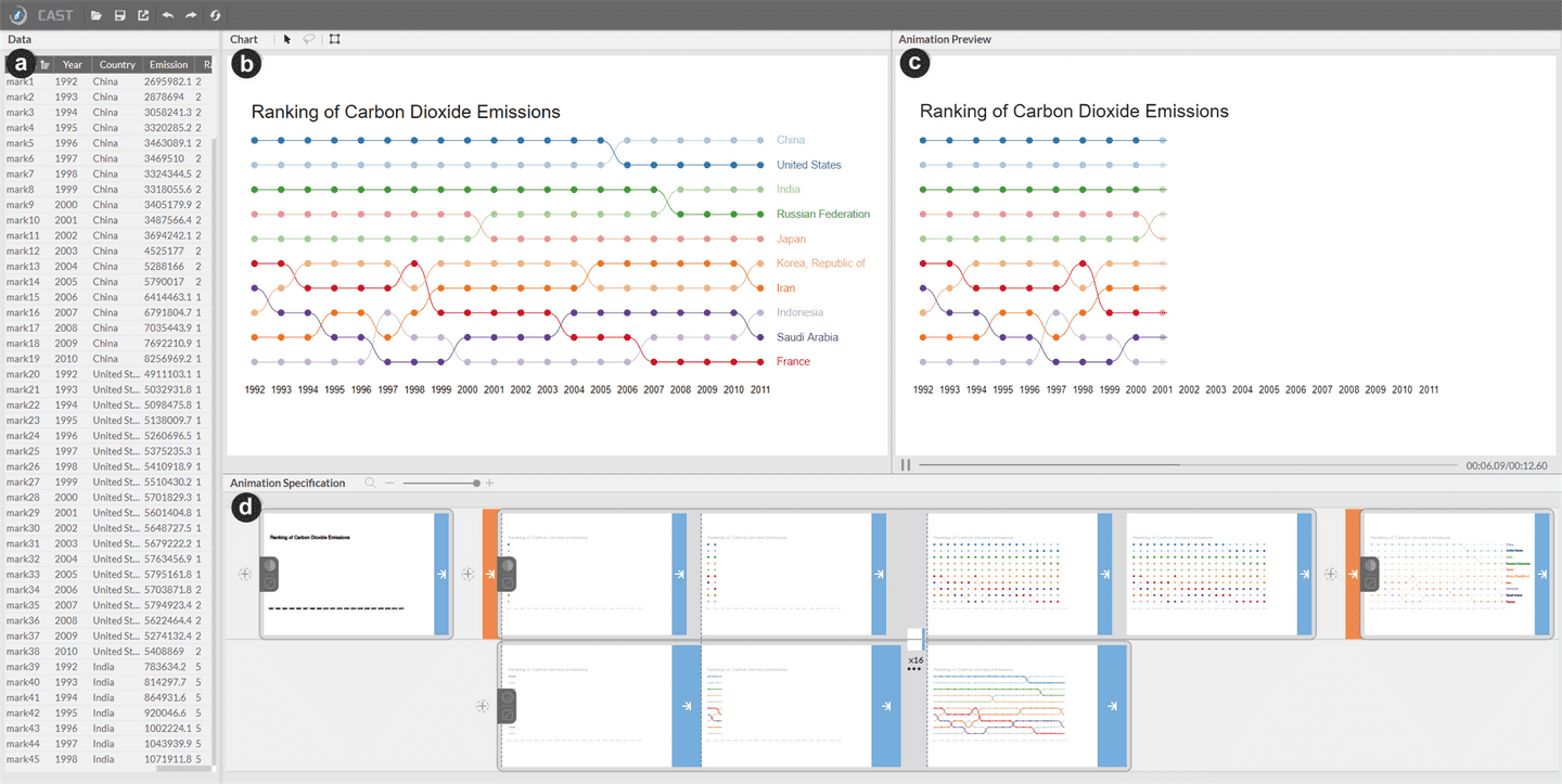 301 Moved Permanently