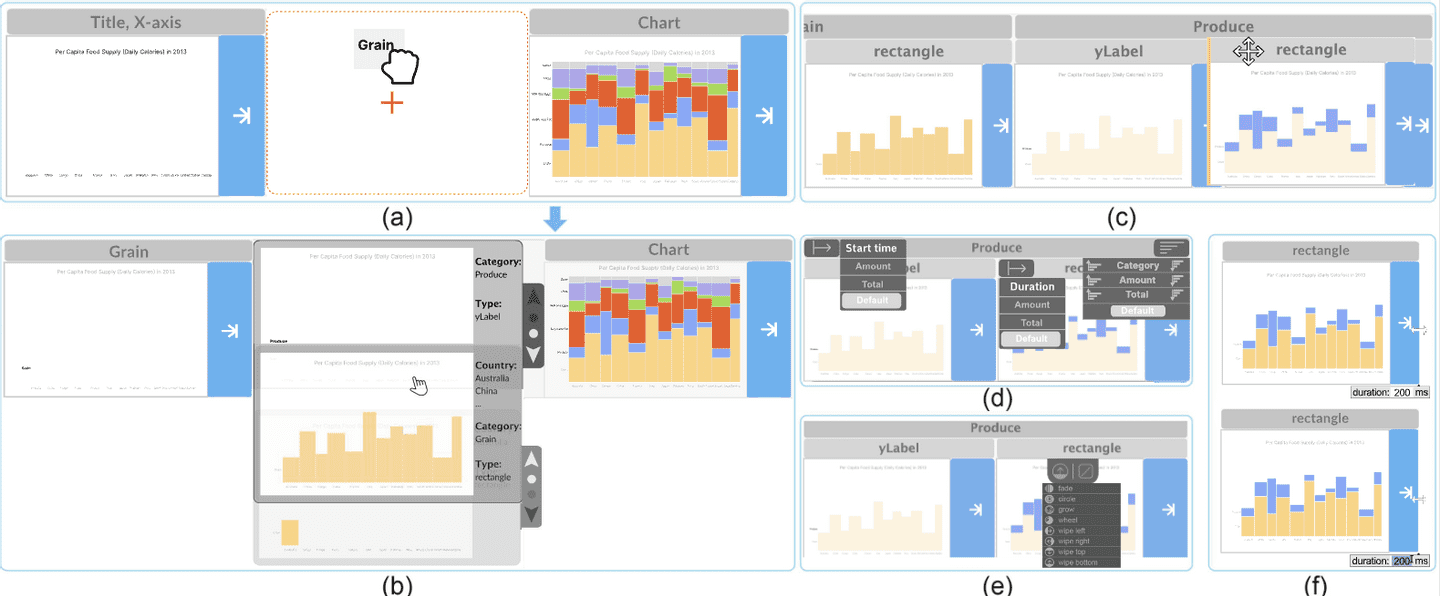 301 Moved Permanently