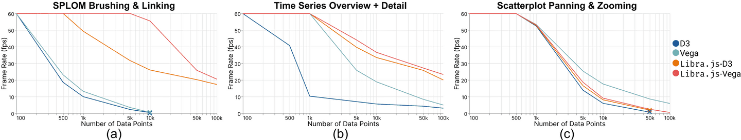 301 Moved Permanently