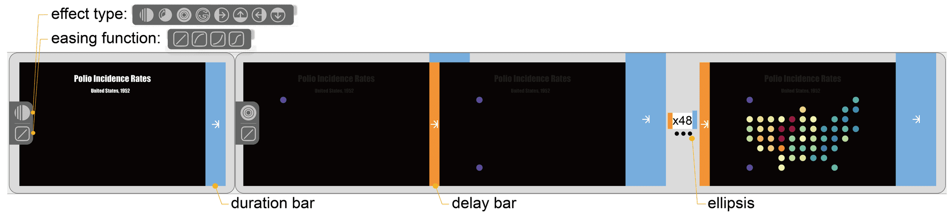 301 Moved Permanently