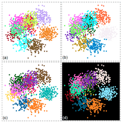 301 Moved Permanently