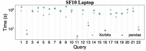 301 Moved Permanently